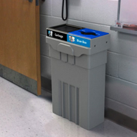 High School Recycling Program – CleanRiver